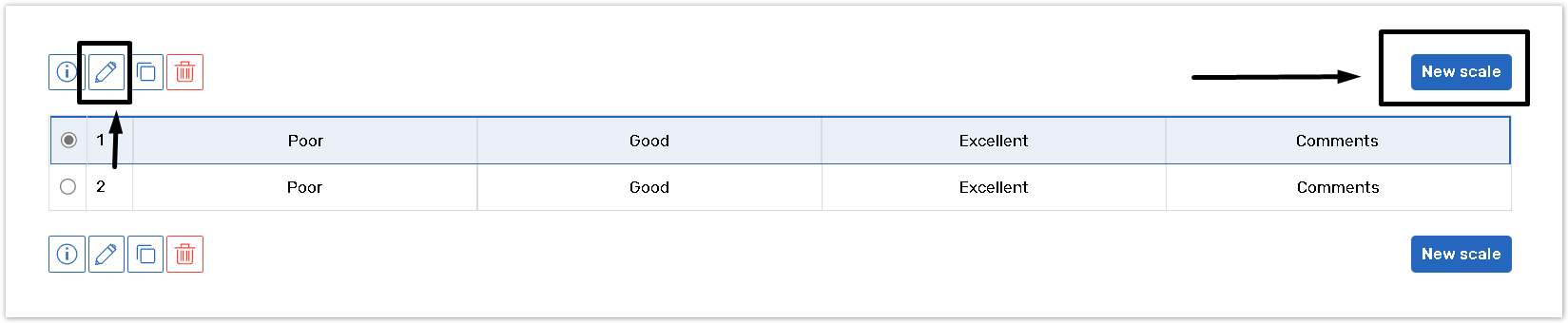 Matrix scale customization