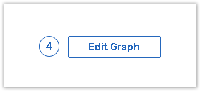 Edit Graph