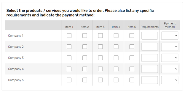 Use Case 3. Horizontal and vertical appearance of the Matrix question items